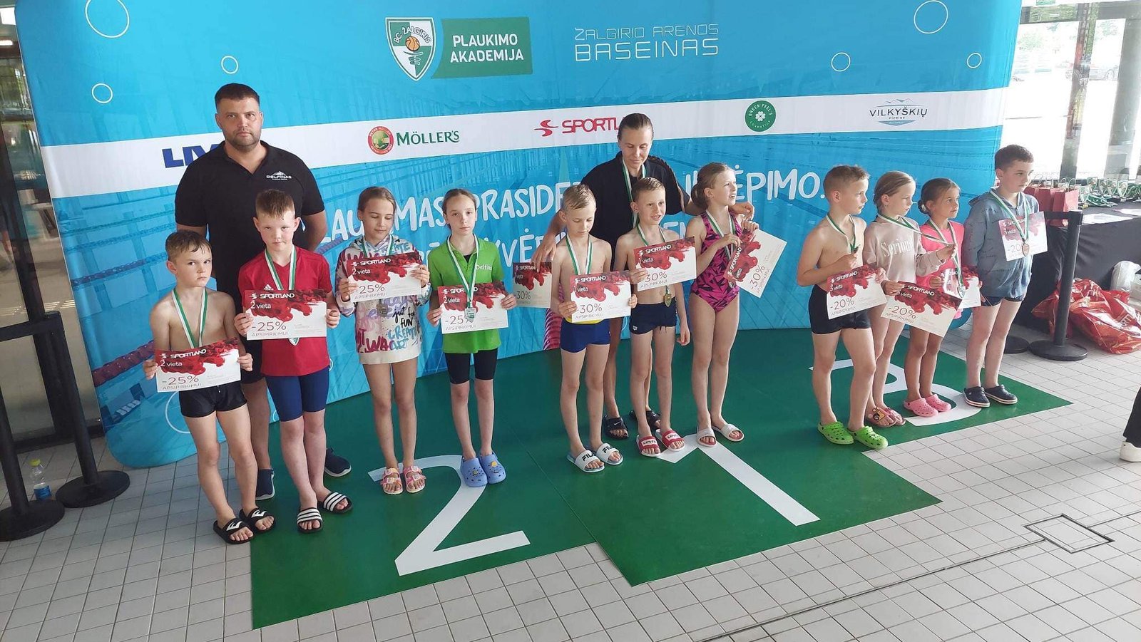 Plaukimo varžybos „Žalia Balta“ – Šiaulių plaukimo centro "Delfinas ...